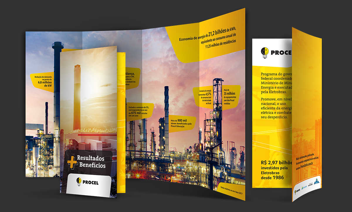 Relatório Procel - Conceito Comunicação Integrada